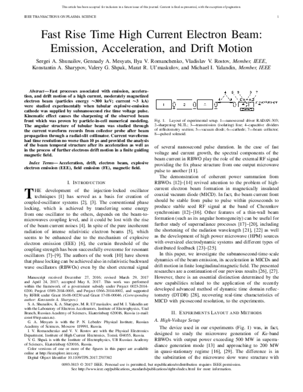 (PDF) Fast Rise Time High Current Electron Beam: Emission, Acceleration ...