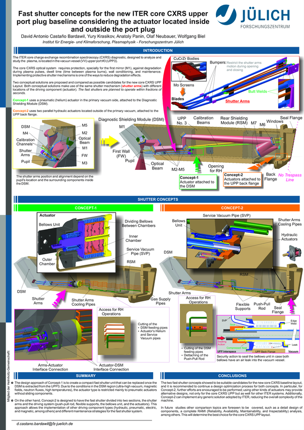 (PDF) Fast shutter concepts for the new ITER core CXRS upper port plug baseline considering the ...