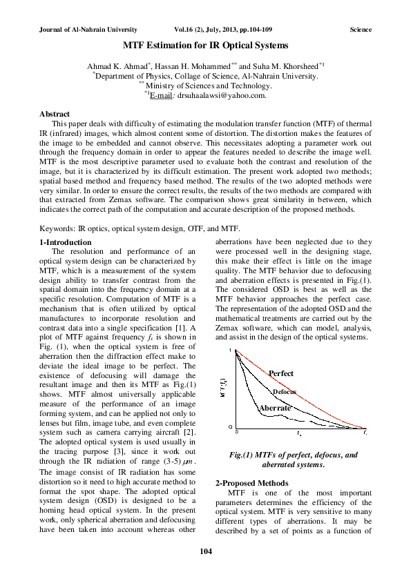 Pdf Mtf Estimation For Ir Optical Systems