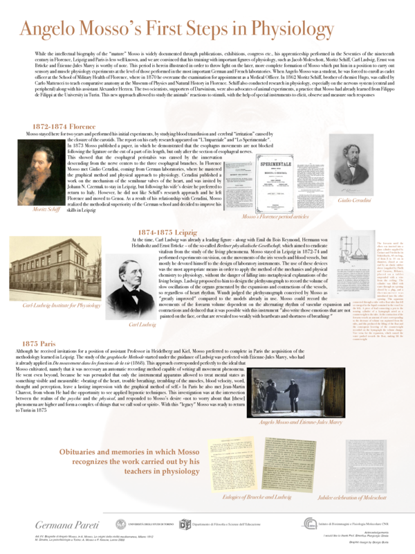 (PDF) Angelo Mosso's first steps in physiology | germana pareti and ...