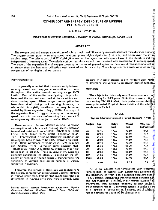 (PDF) Oxygen cost and energy expenditure of running in trained runners ...