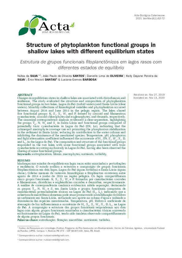 (PDF) Structure of phytoplankton functional groups in shallow lakes with different equilibrium ...