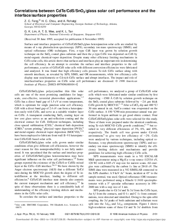 (PDF) Correlations between CdTe/CdS/SnO2/glass solar cell performance ...