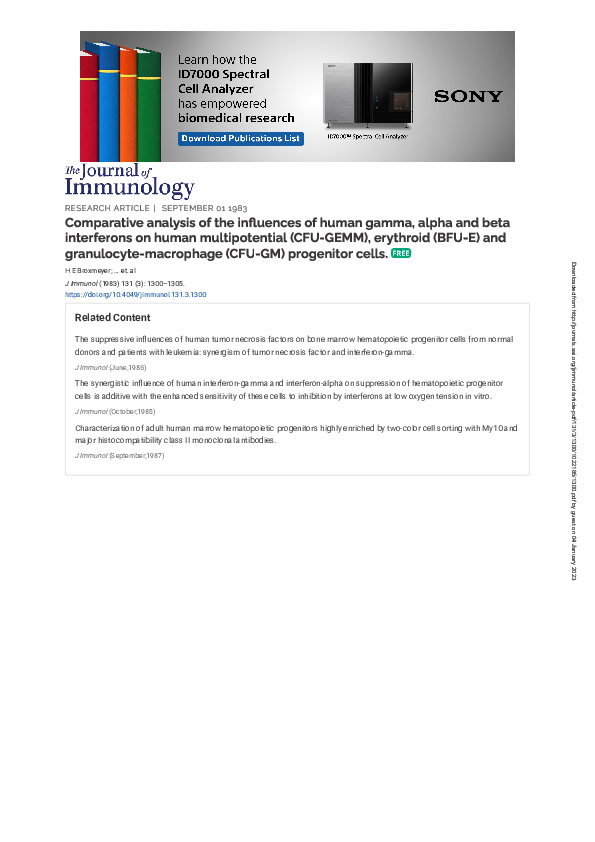 (PDF) Comparative analysis of the influences of human gamma, alpha and ...