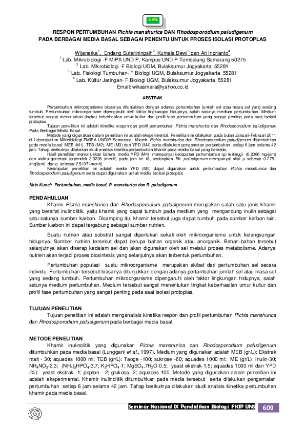 (PDF) RESPON PERTUMBUHAN Pichia manshurica DAN Rhodosporodium ...