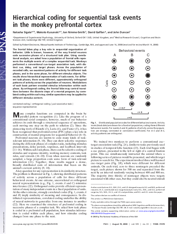 (PDF) Hierarchical coding for sequential task events in the monkey prefrontal cortex