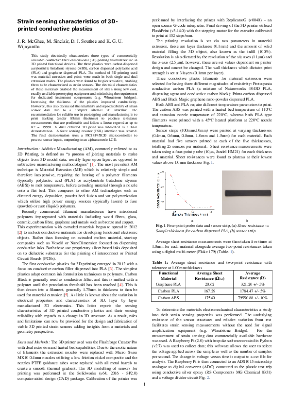 (PDF) Strain sensing characteristics of 3D‐printed conductive plastics
