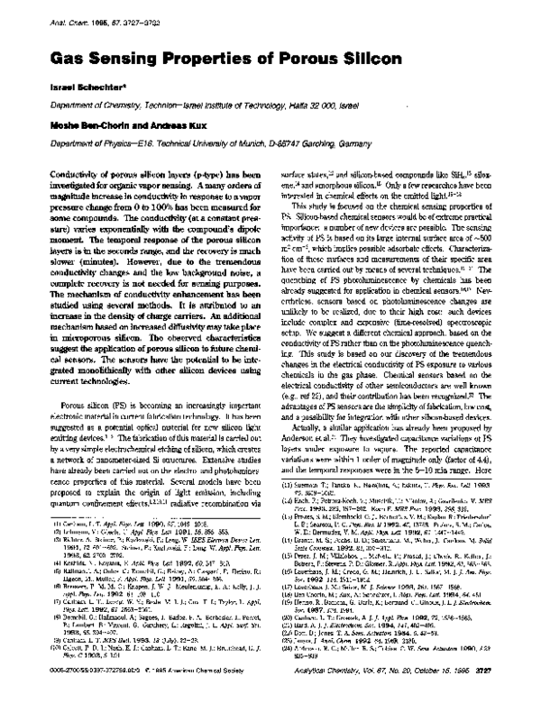 (PDF) Gas Sensing Properties of Porous Silicon