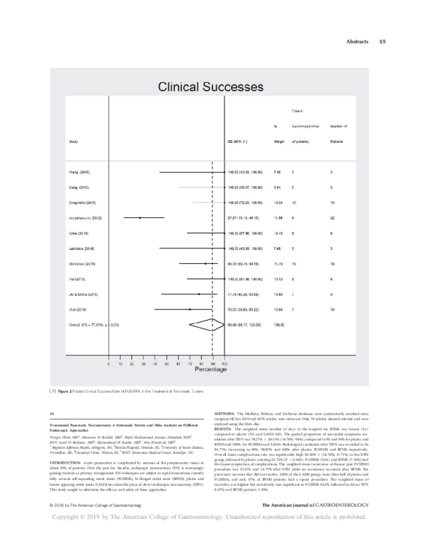 (PDF) Endoscopic Approaches for Pancreatic Necrosectomy