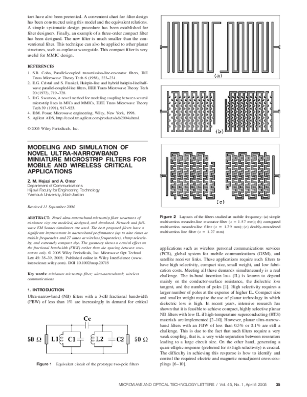 (PDF) Modeling and simulation of novel ultra-narrowband miniature ...