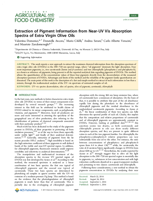 (PDF) Extraction of Pigment Information from Near-UV Vis Absorption ...