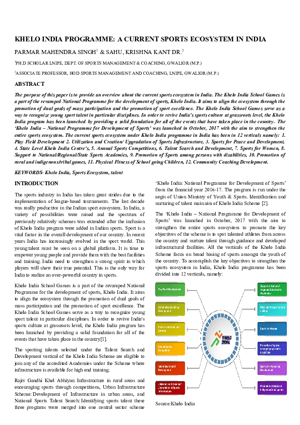 (DOC) KHELO INDIA PROGRAMME: A CURRENT SPORTS ECOSYSTEM IN INDIA