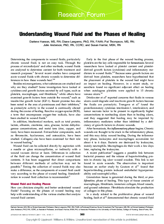 (PDF) Understanding Wound Fluid and the Phases of Healing