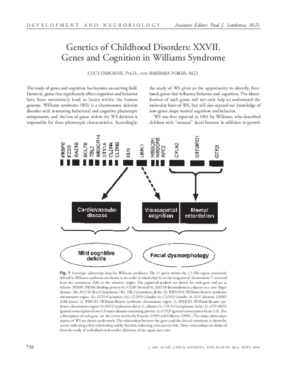 (PDF) Genetics of Childhood Disorders: XXVII. Genes and Cognition in ...