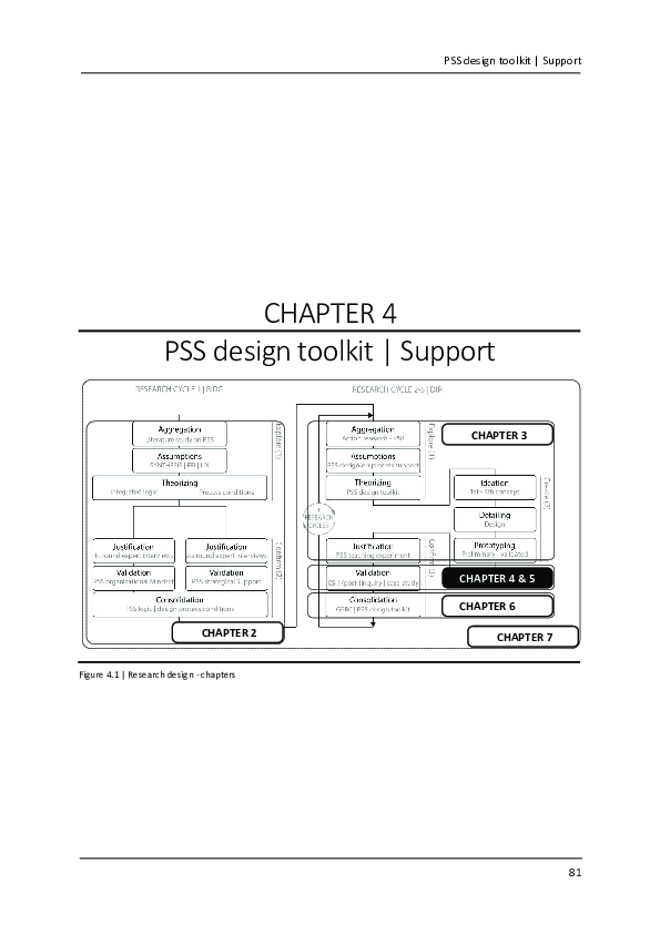 Pdf Chapter 4 Pss Design Toolkit Support