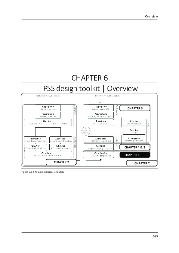 Pdf Chapter 6 Pss Design Toolkit Overview