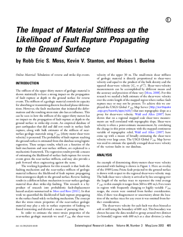 (PDF) The Impact of Material Stiffness on the Likelihood of Fault ...