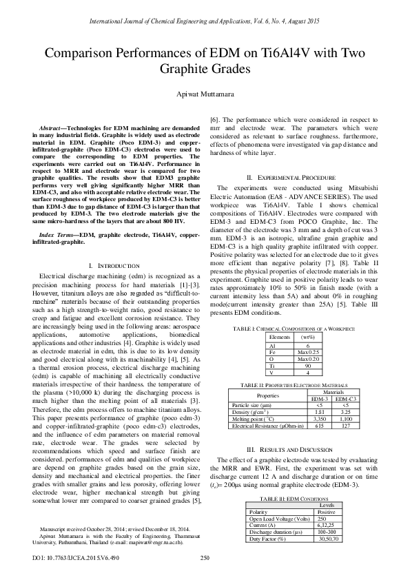 (PDF) Comparison Performances of EDM on Ti6Al4V with Two Graphite Grades