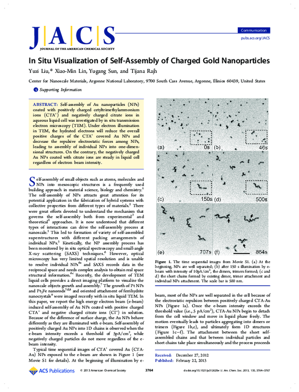 (PDF) In Situ Visualization of Self-Assembly of Charged Gold Nanoparticles