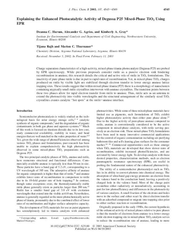 (PDF) Explaining the Enhanced Photocatalytic Activity of Degussa P25 ...