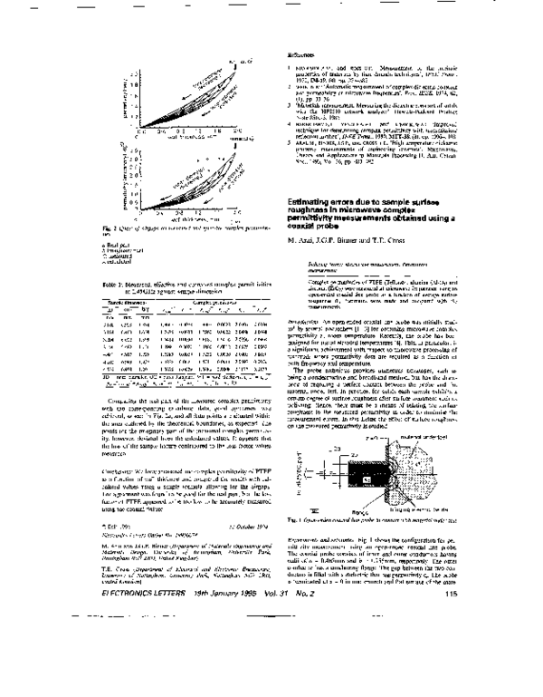 (PDF) Estimating errors due to sample surface roughness in microwave ... (PDF) Estimating errors due to sample surface roughness in microwave ...