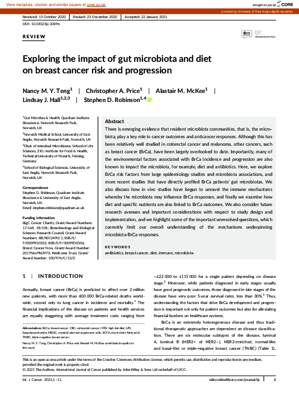 (PDF) Exploring the impact of gut microbiota and diet on breast cancer risk and progression ...