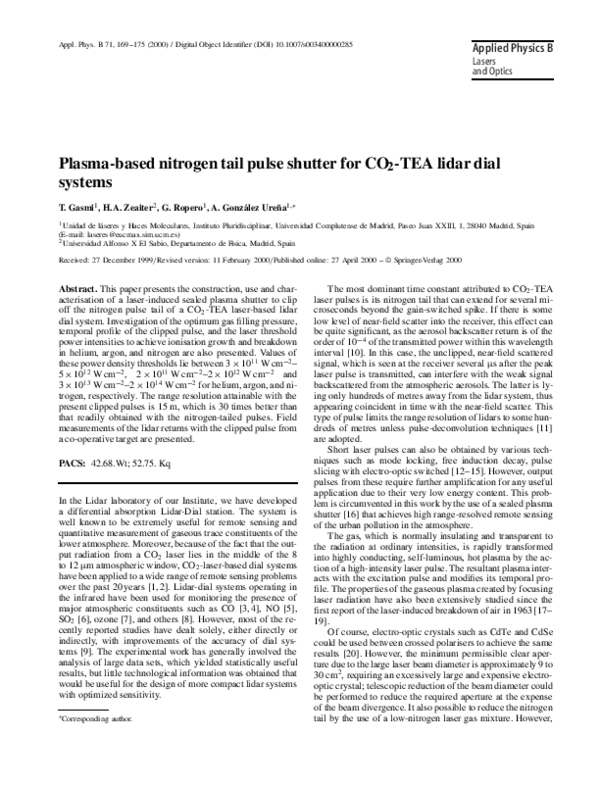 Plasma-based nitrogen tail pulse shutter for CO2-TEA lidar dial systems