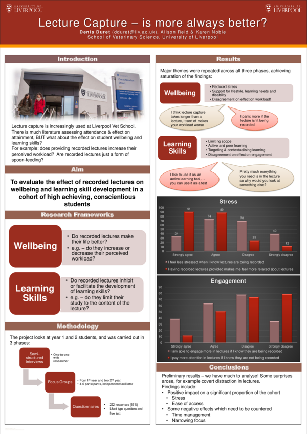 (PDF) Lecture capture: Is more always better? | Denis Duret - Academia.edu