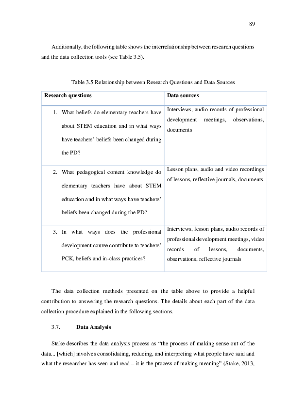 (PDF) Esra Doctoral Dissertation constant comperative method