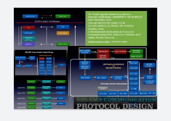 (PDF) Poster on SSS-Sms Communication Protocol Design