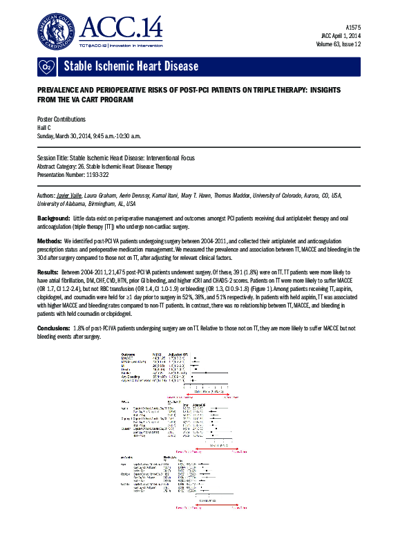 (PDF) Prevalence and Perioperative Risks of Post-Pci Patients on Triple ...