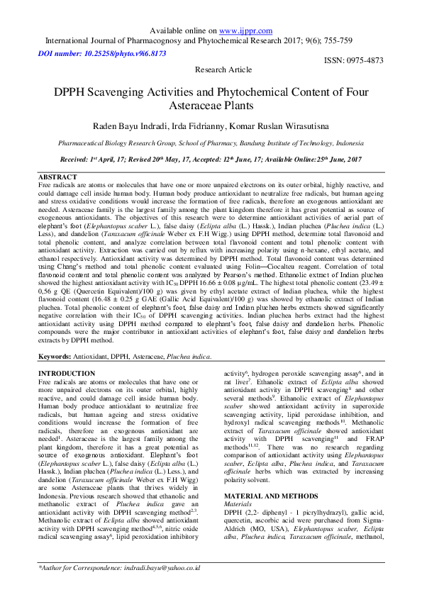 (PDF) DPPH Scavenging Activities and Phytochemical Content of Four ...