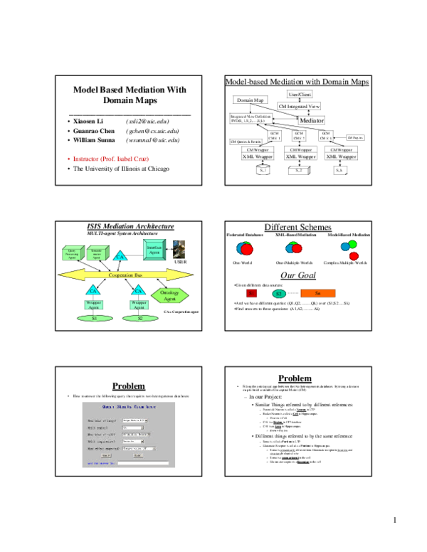 (PDF) Model-based mediation with domain maps