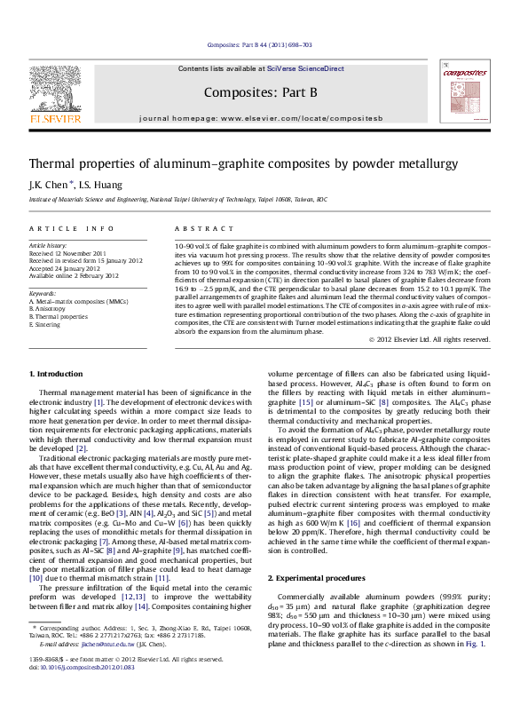 (PDF) Thermal properties of aluminum–graphite composites by powder ...