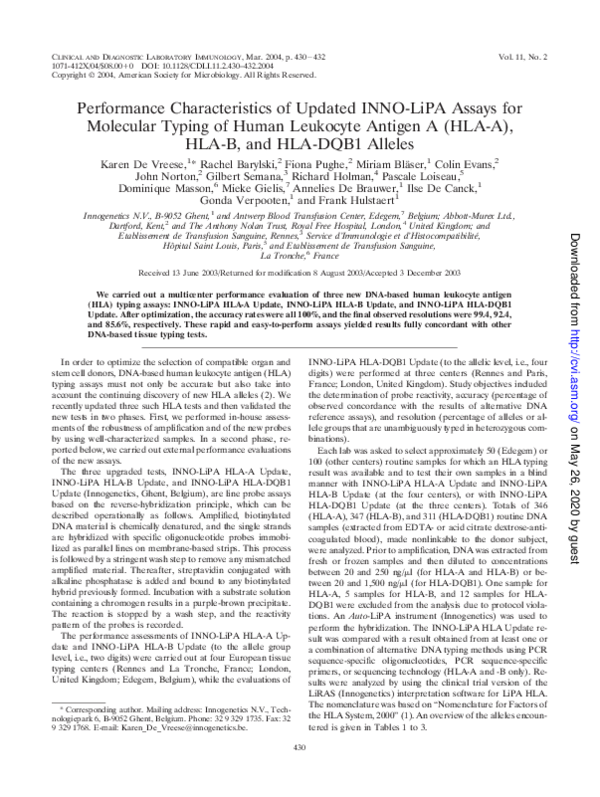 (PDF) Performance Characteristics of Updated INNO-LiPA Assays for Molecular Typing of Human ...