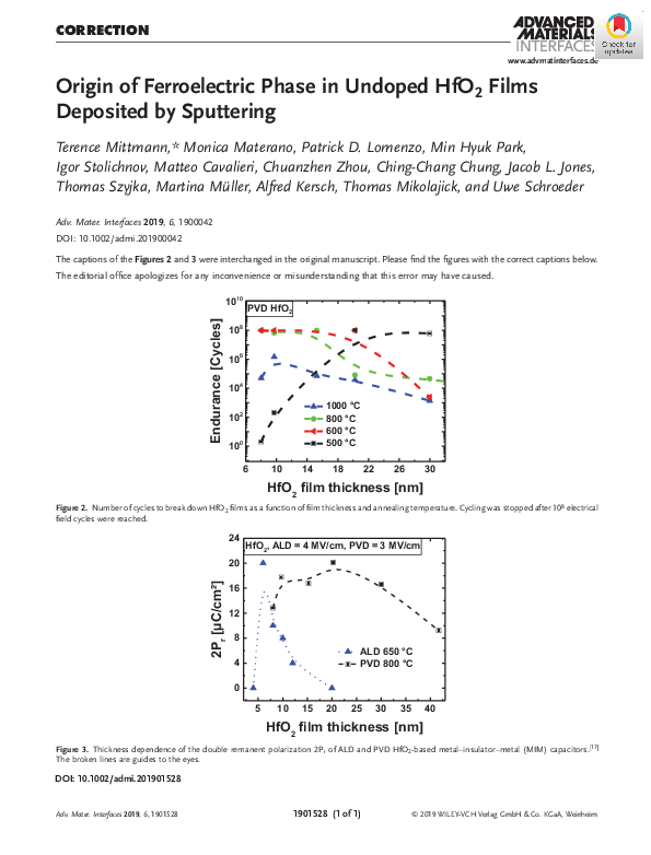 (PDF) Origin of Ferroelectric Phase in Undoped HfO2Films Deposited by ...