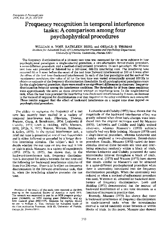 Frequency Recognition In Temporal Interference Tasks A Comparison Among Four Psychophysical
