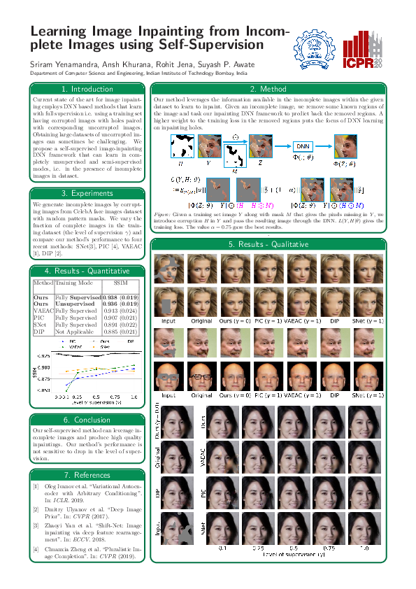 (PDF) Learning Image Inpainting from Incomplete Images using Self-Supervision