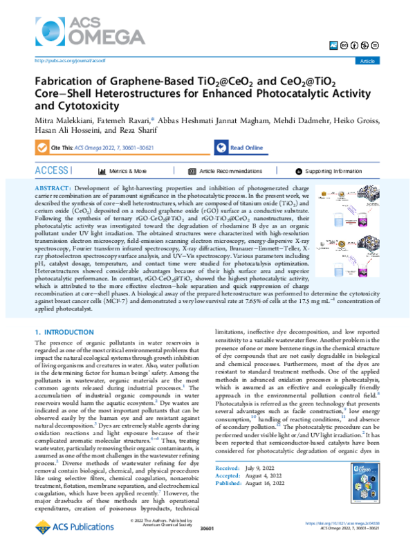 Pdf Fabrication Of Graphene Based Tio2 Ceo2 And Ceo2 Tio2 Core Shell Heterostructures For
