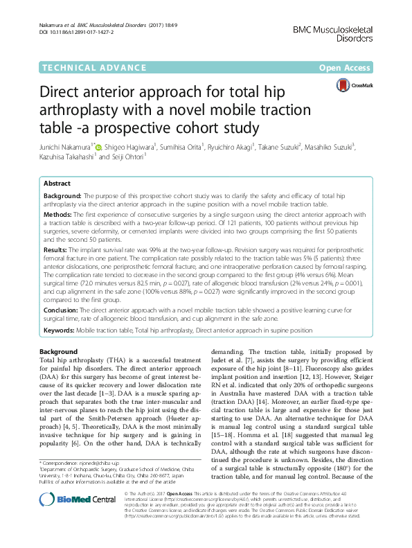 (PDF) Direct Anterior Approach for Total Hip Arthroplasty