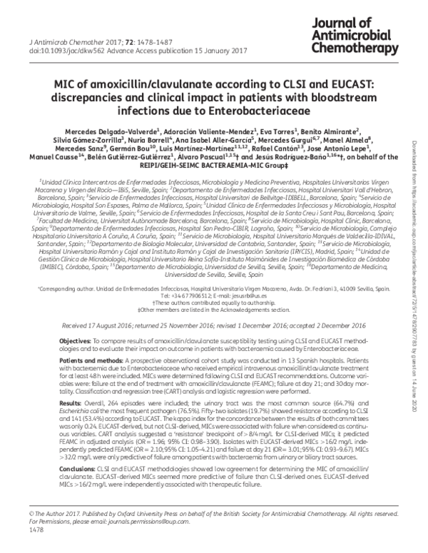 (PDF) MIC of amoxicillin/clavulanate according to CLSI and EUCAST ...