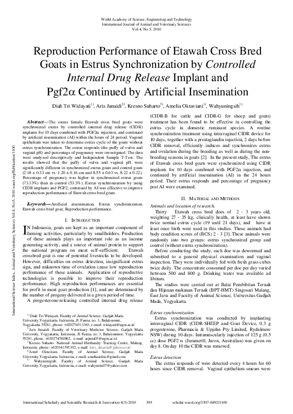 Pdf Reproduction Performance Of Etawah Cross Bred Goats In Estrus Synchronization By