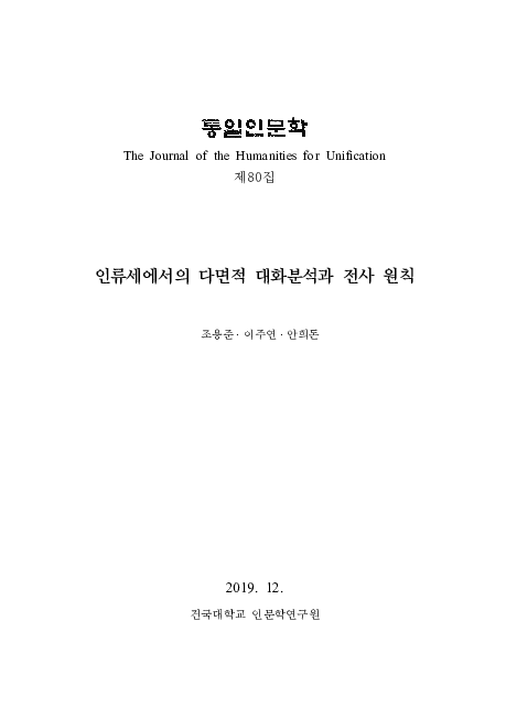 Pdf Multimodal Conversation Analysis And Its Transcriptions In The Anthropocene