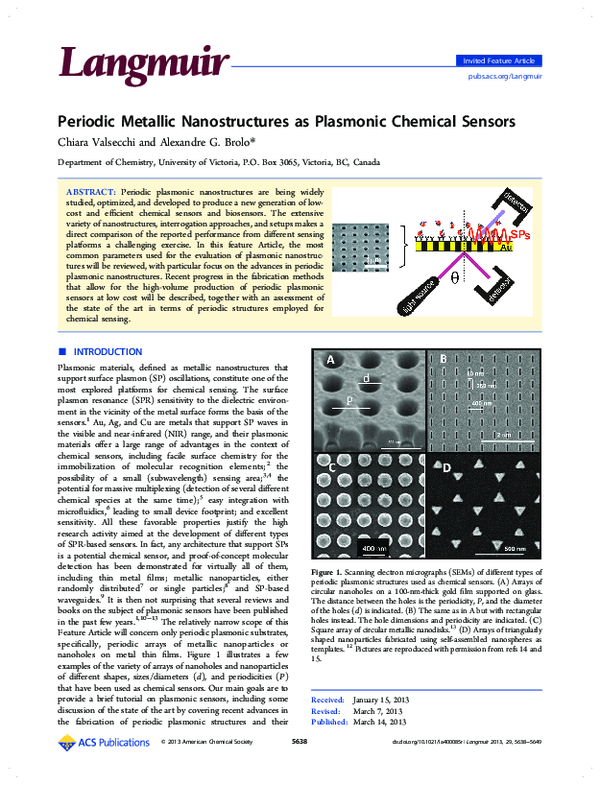 (PDF) Periodic Metallic Nanostructures as Plasmonic Chemical Sensors