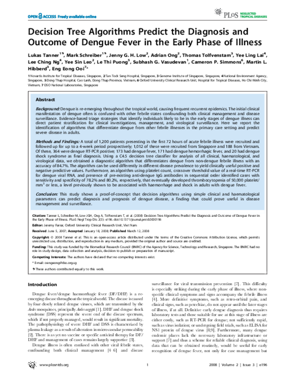 (PDF) Decision Tree Algorithms Predict the Diagnosis and Outcome of ...