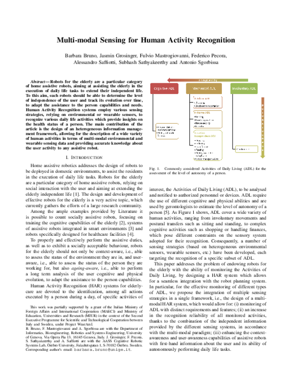 Pdf Multi Modal Sensing For Human Activity Recognition