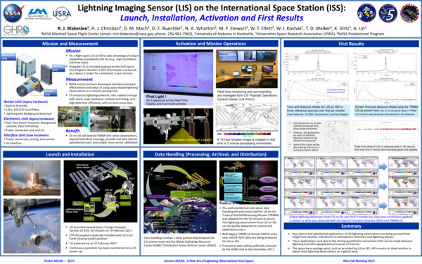 (PDF) Lightning Imaging Sensor (LIS) on International Space Station (ISS) Backgrounds