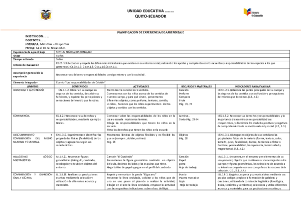 (DOC) PLANIFICACIÓN DE EXPERIENCIA DE APRENDIZAJE INSTITUCIÓN