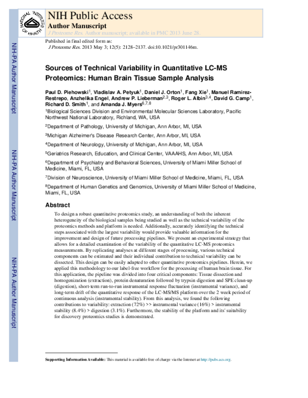 Sources of Technical Variability in Quantitative LC–MS Proteomics ...