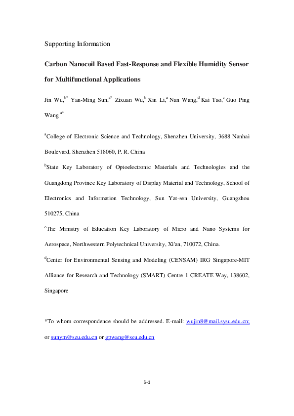 (PDF) Carbon Nanocoil-Based Fast-Response and Flexible Humidity Sensor ...